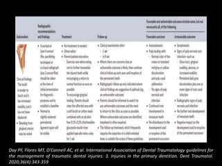 TRAUMATIC DENTAL INJURIES IN CHILDREN.pptx