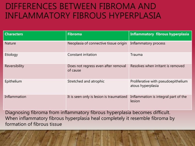 Traumatic fibroma made easy | PPTX | Ear, Nose and Throat Conditions ...