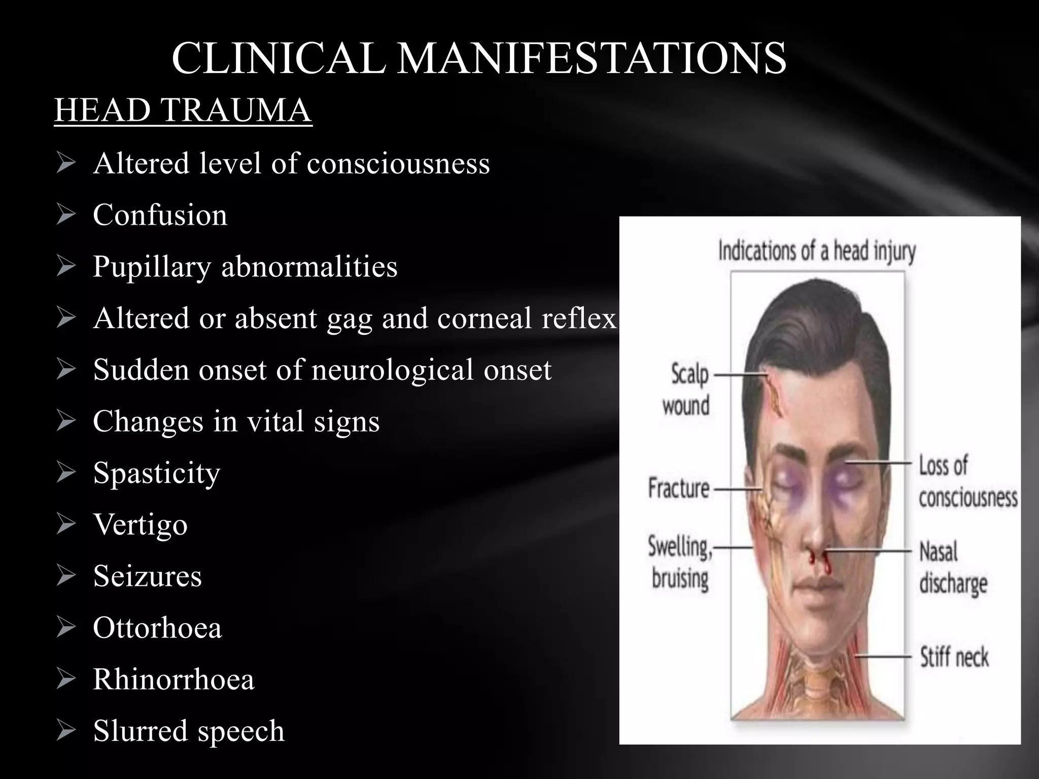 Traumatic head and spinal cord injury | PPTX