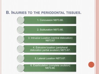 Traumatic Injuries to Teeth.pptx