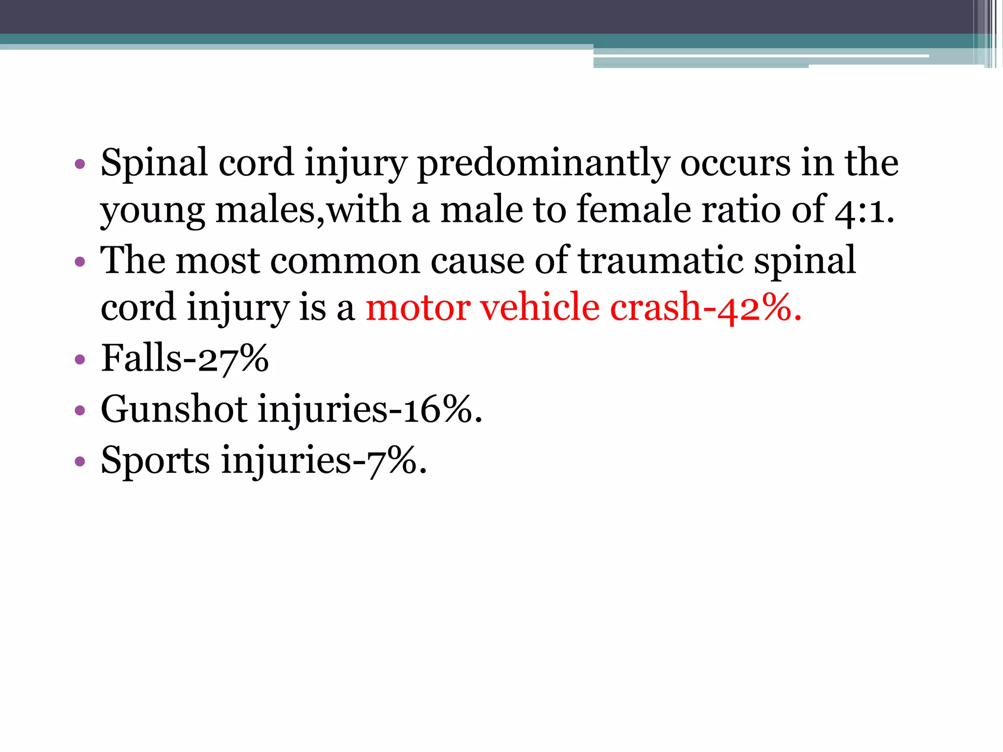Traumatic paraplegia & bladder management by dr ashutosh | PPTX