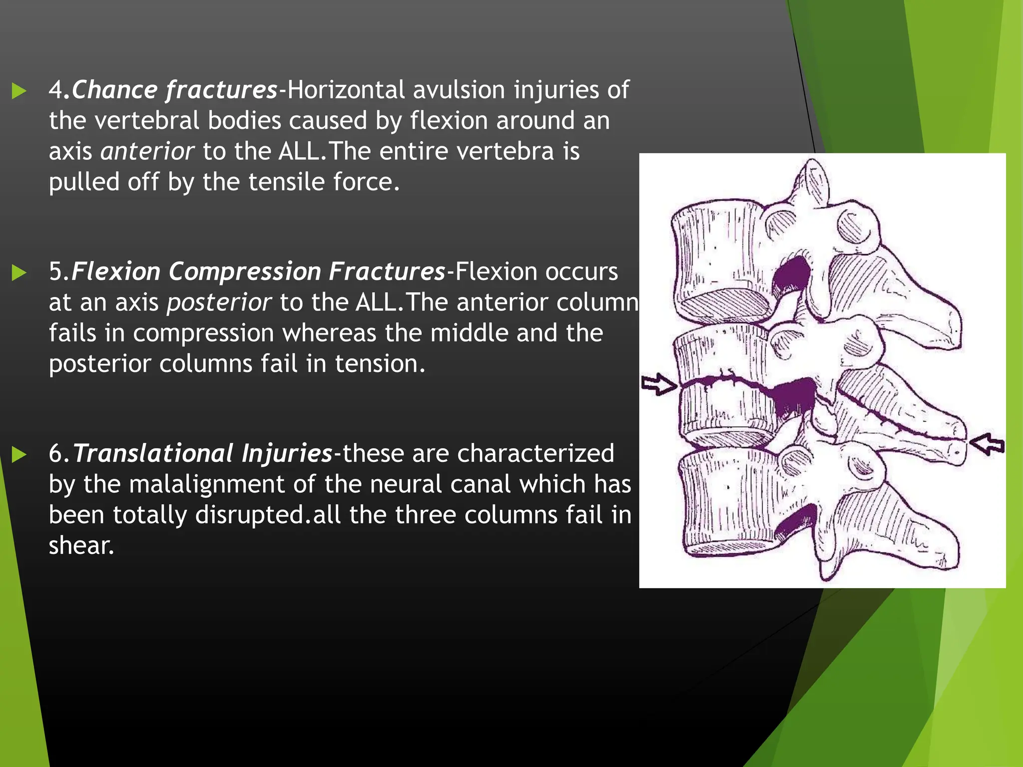 TRAUMATIC PARAPLEGIA PPT dr.bharti pawar .pptx