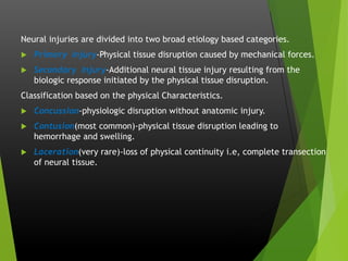 TRAUMATIC PARAPLEGIA PPT dr.bharti pawar .pptx
