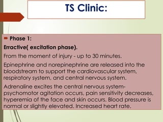 Traumatic shock first aid for patients presentation | PPTX