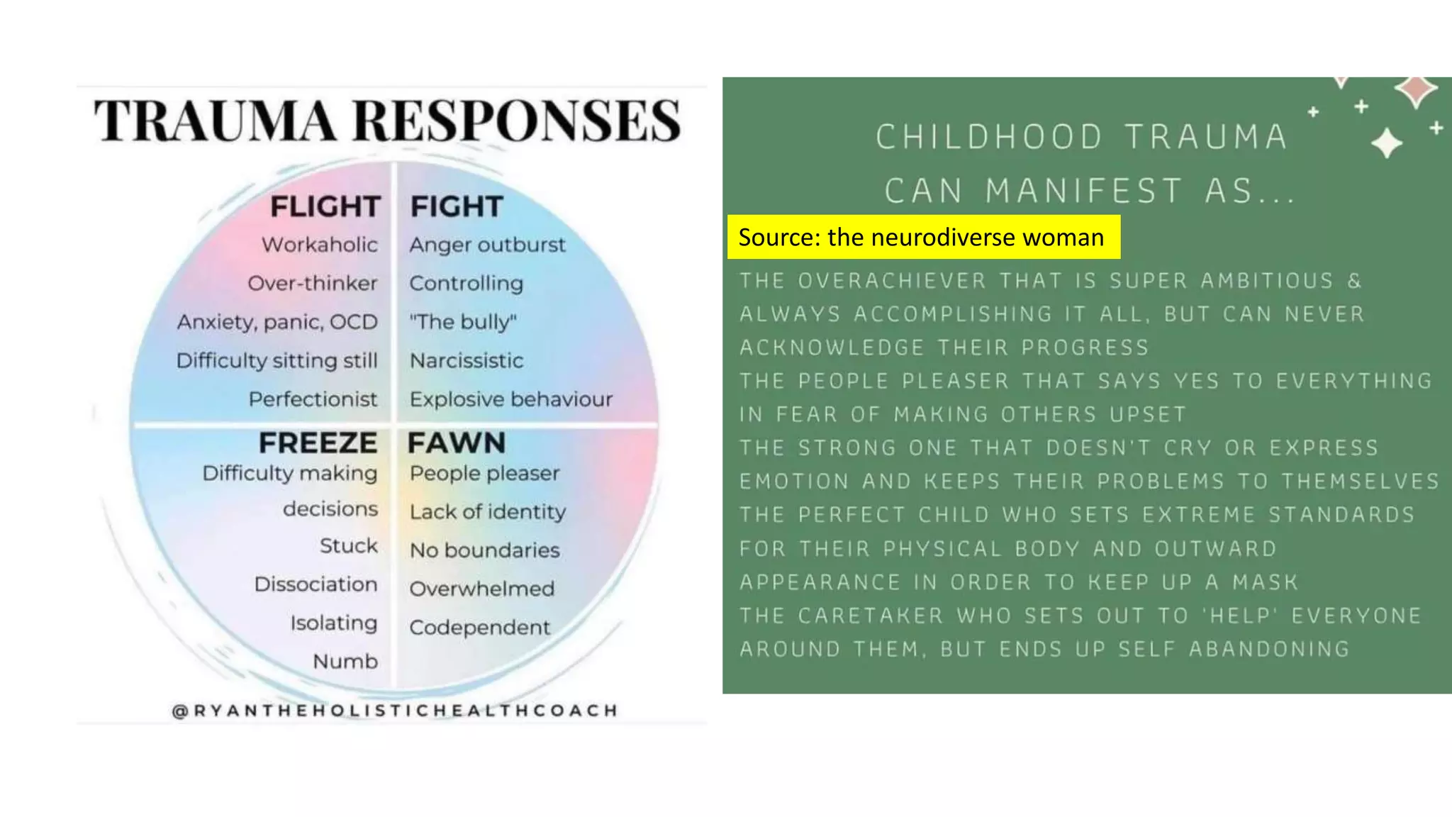Traumatic stress infographic | PPT