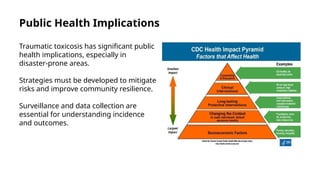 Traumatic Toxicosis (prolonged Compression Syndrome).pptx | First Aid ...