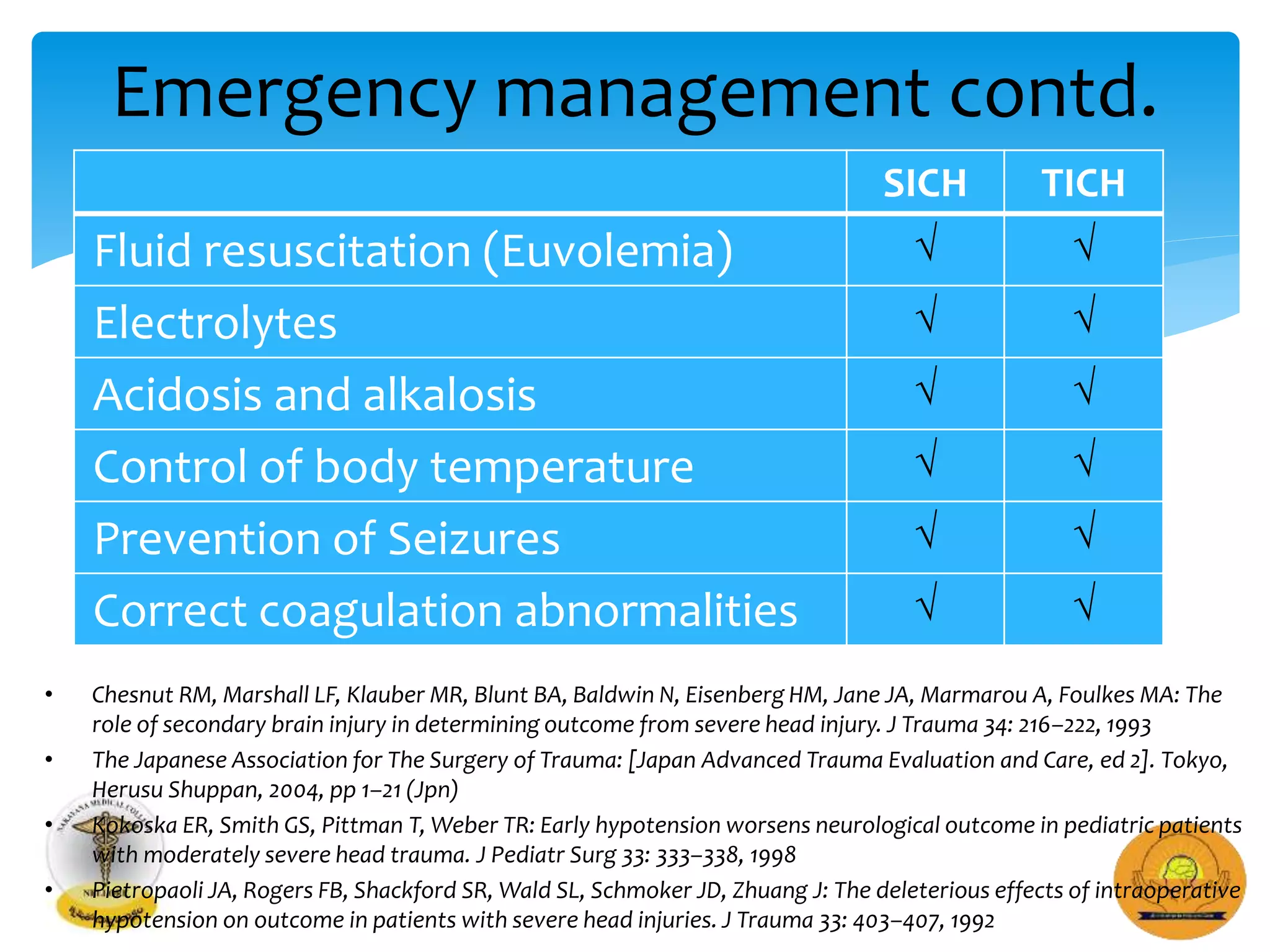 Traumatic versus Non-Traumatic Intracerebral (Intracranial) Bleeds | PPTX