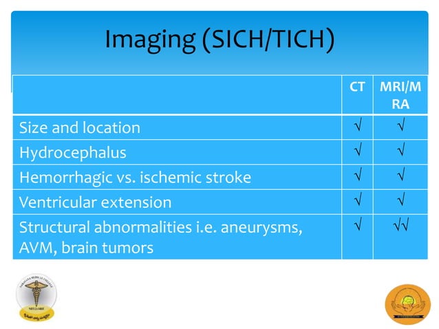 Traumatic versus Non-Traumatic Intracerebral (Intracranial) Bleeds | PPTX