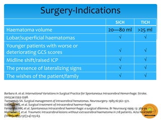 Traumatic versus Non-Traumatic Intracerebral (Intracranial) Bleeds | PPTX