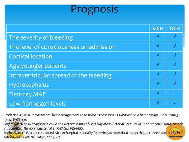 Traumatic versus Non-Traumatic Intracerebral (Intracranial) Bleeds | PPTX