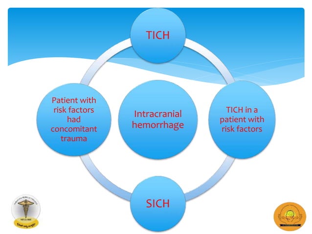 Traumatic versus Non-Traumatic Intracerebral (Intracranial) Bleeds | PPTX