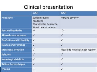 Traumatic Vs Spontaneous Subarachnoid Hemorrhage (SAH) | PPTX