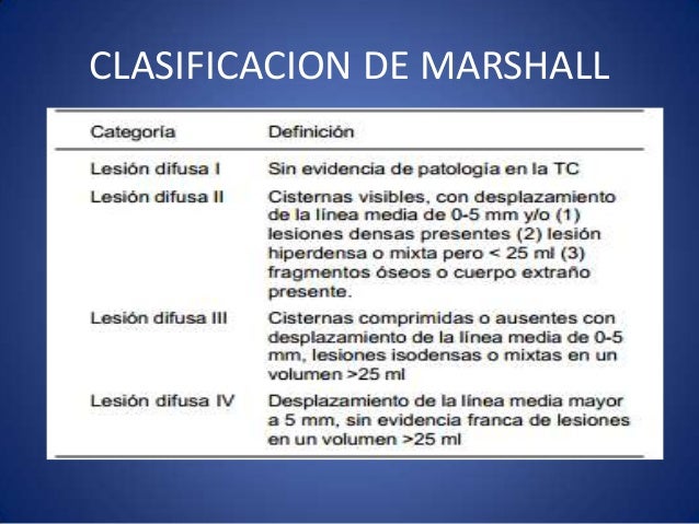 Traumatismo craneoencefalico