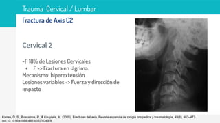 Traumatismo Craneoencef lico Trauma Raquimedular pdf traumatismo-craneoencef-lico-trauma-raquimedular-pdf