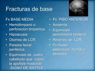 Traumatismo Craneoencefalico Clase | PPTX