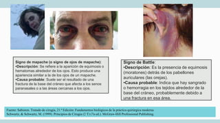TRAUMATISMO DE CRANEO Y CRANEOENCEFALICO.pptx