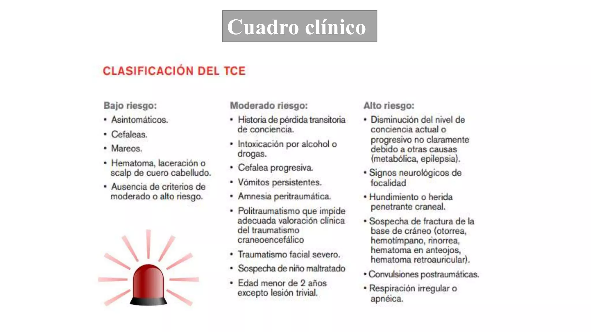 Traumatismo craneoencefálico (TCE) | PPTX