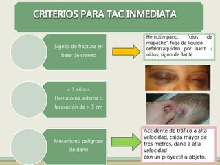 Traumatismo craneoencefálico | PPTX