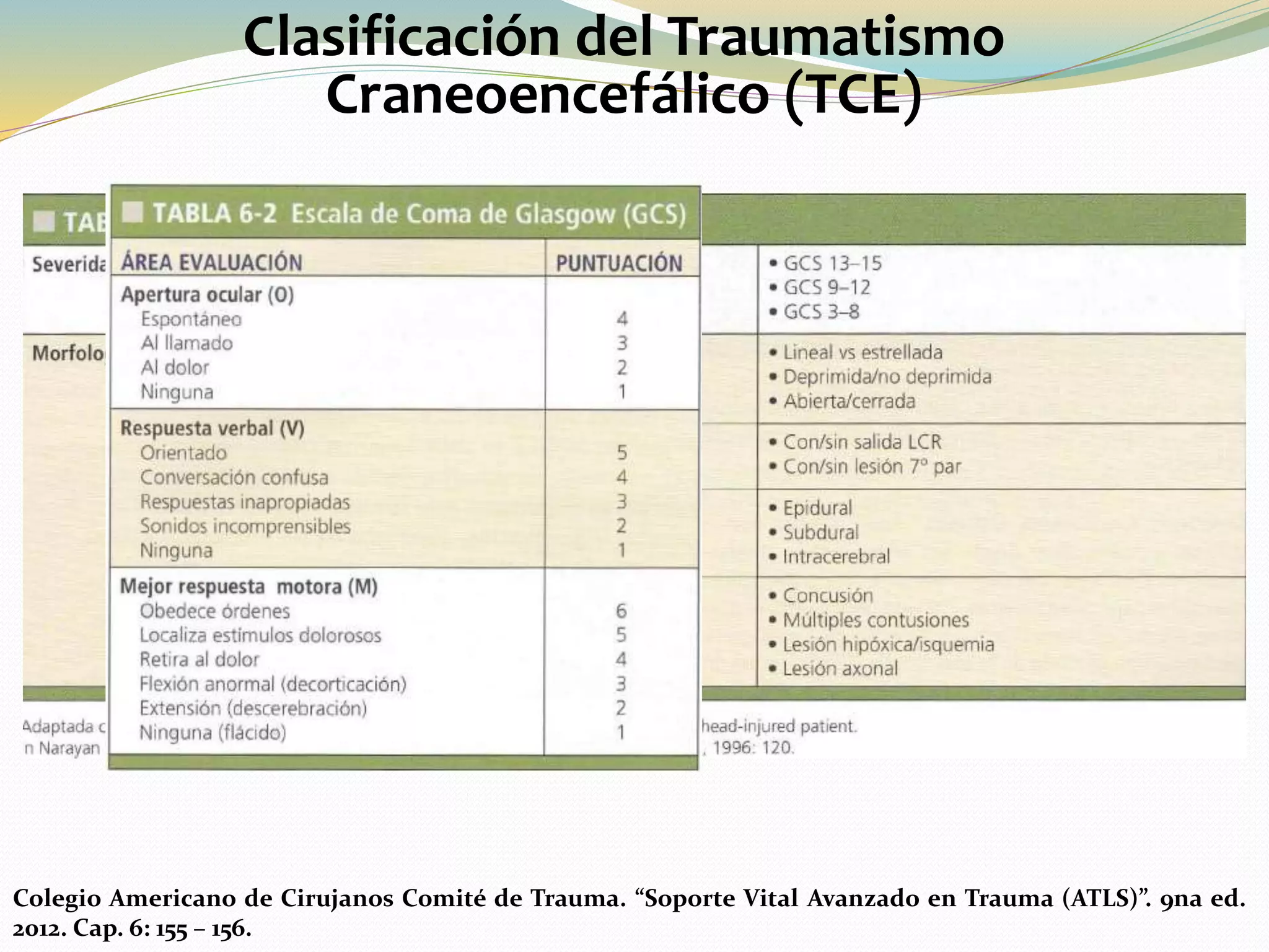 Traumatismo craneoencefálico | PPTX