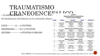 Traumatismo craneoencefálico en pediatria.pptx