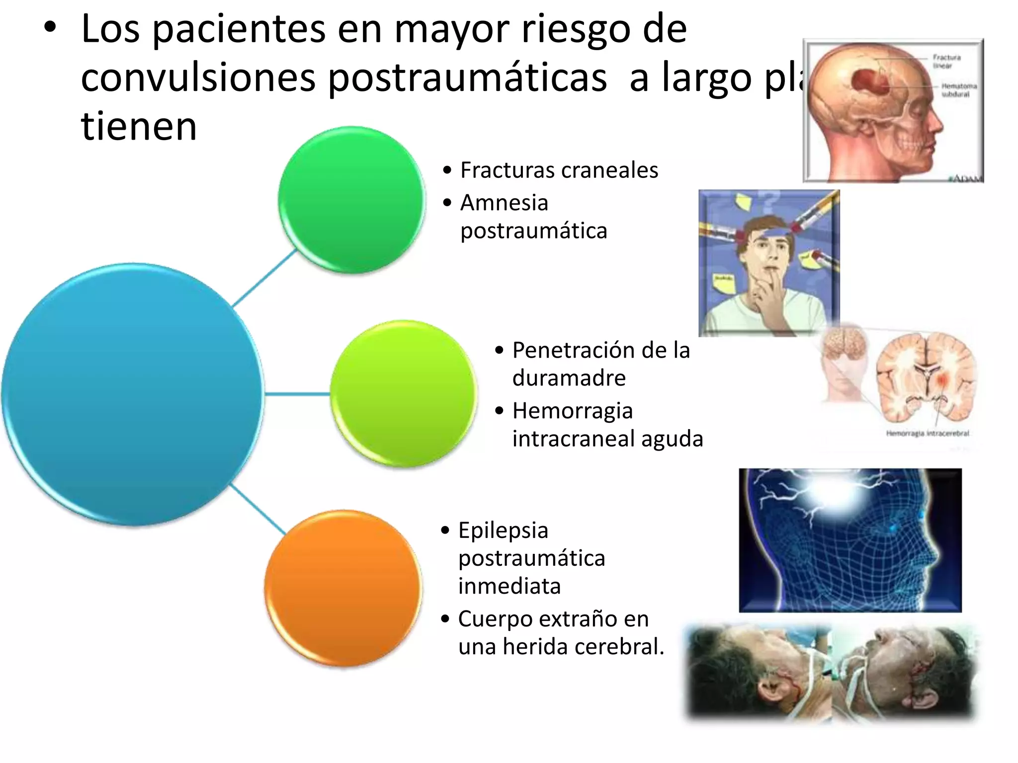 Traumatismo craneoencefálico y convulsiones. | PPTX | Death, Injury, or ...