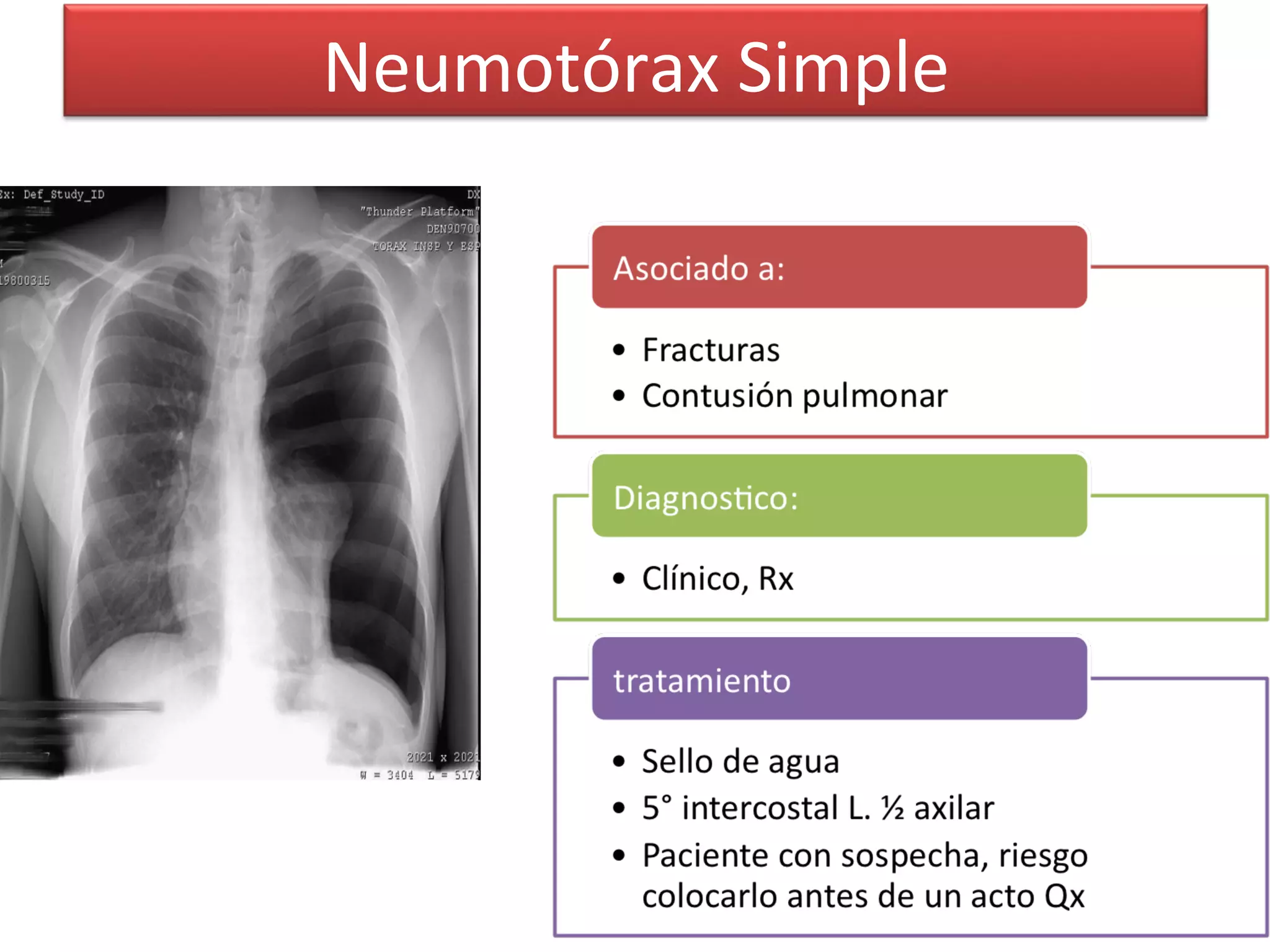 Traumatismo de torax Cirugia | PPT