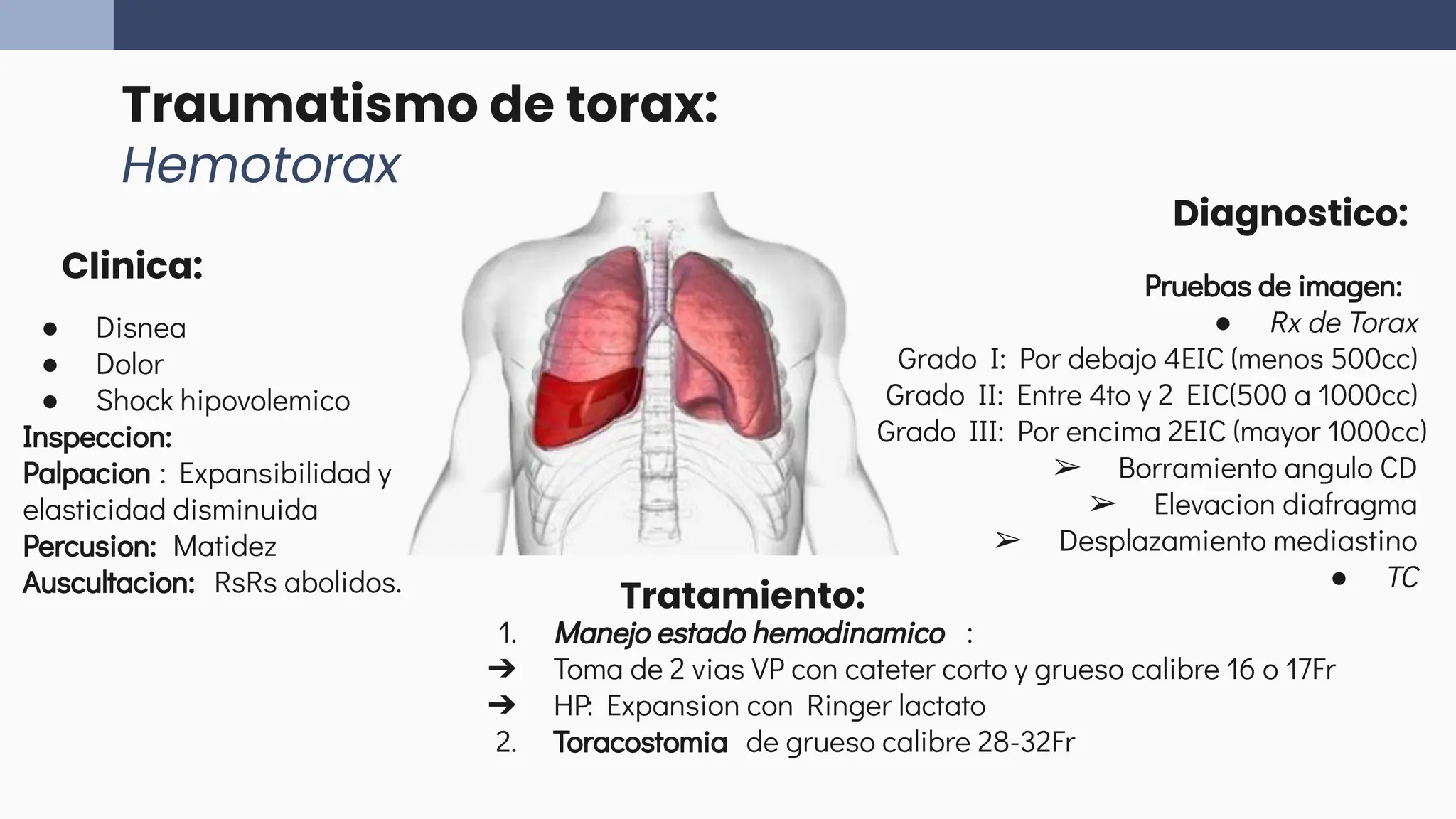 TRAUMATISMO DE TÓRAX Y ABDOMEN. (Universidad de Carabobo) | PPT