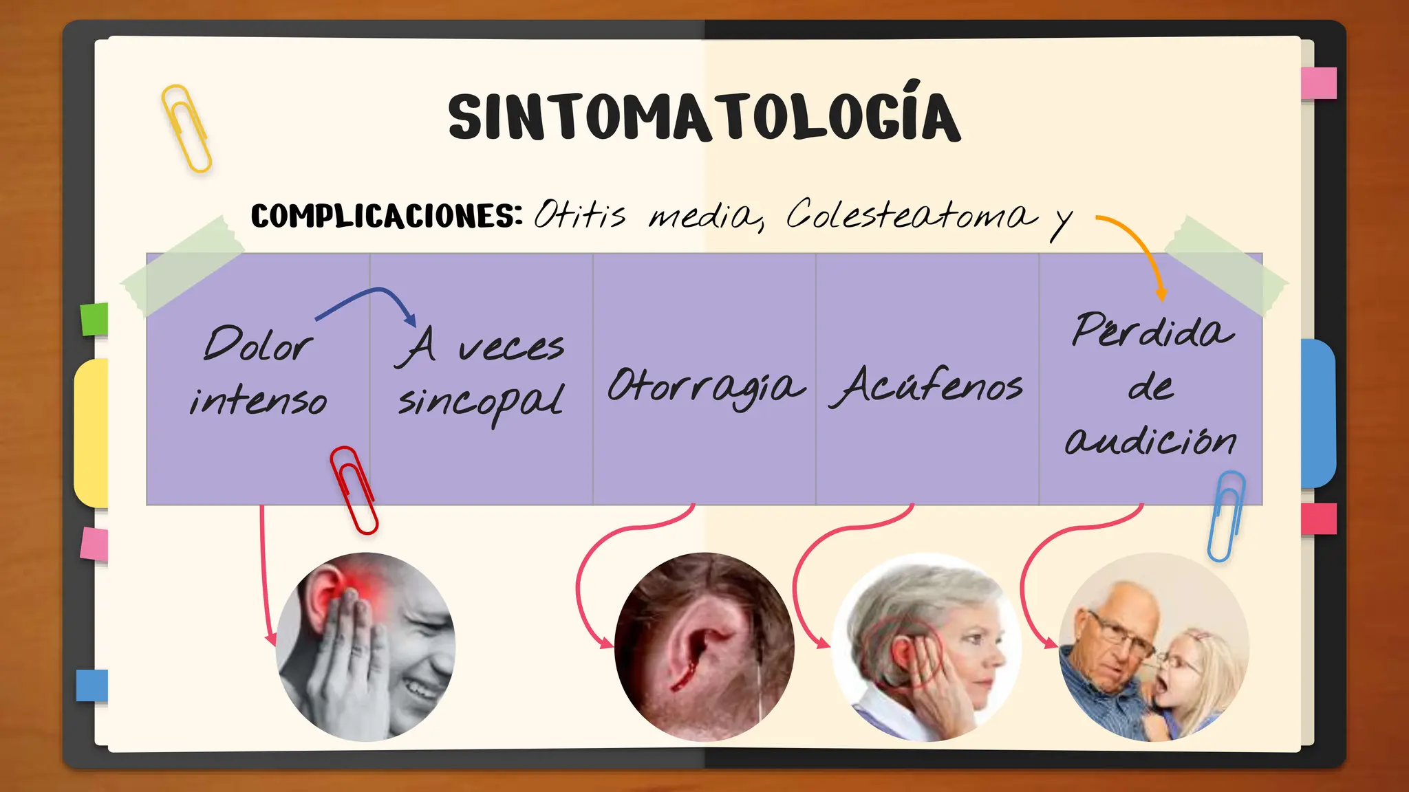 Traumatismo oído medio y externo.pptx