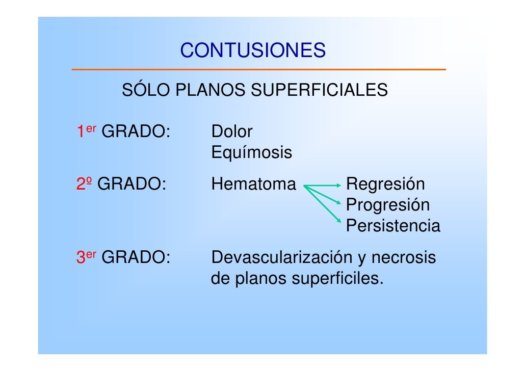 Lesiones Y Contusiones