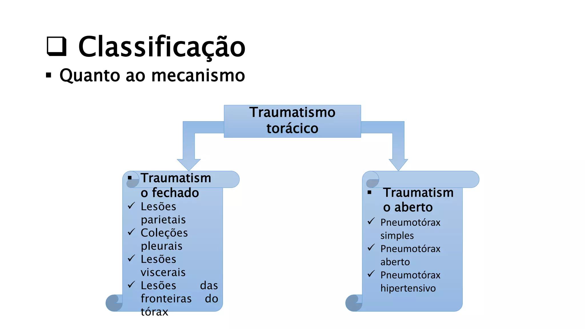 Traumatismo toracico final.pptx