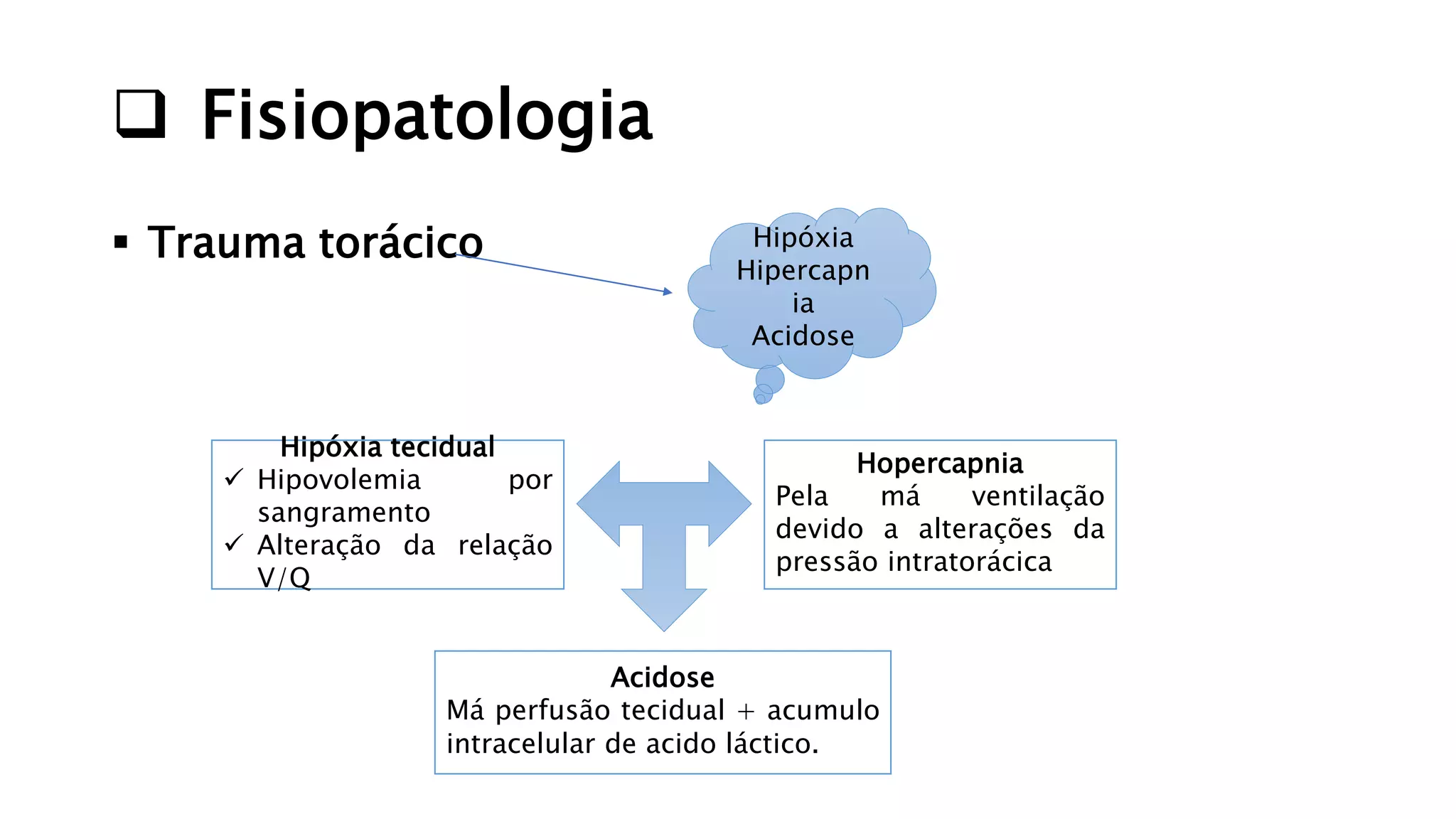 Traumatismo toracico final.pptx