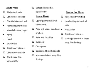 Physiotherapy Management of Traumatized Diaphragm | PPTX