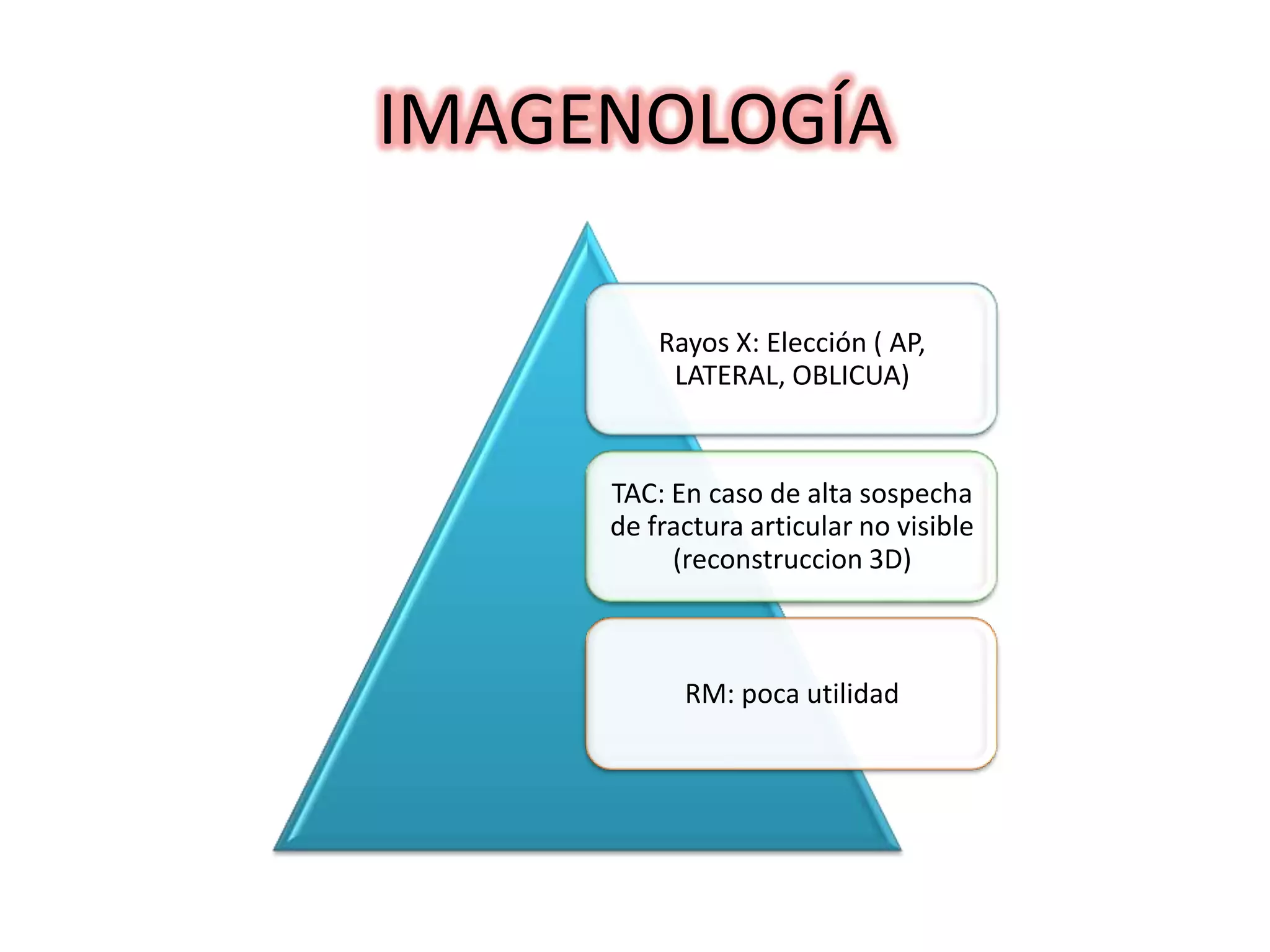 FRACTURA DE HUMERO DISTAL | PPTX