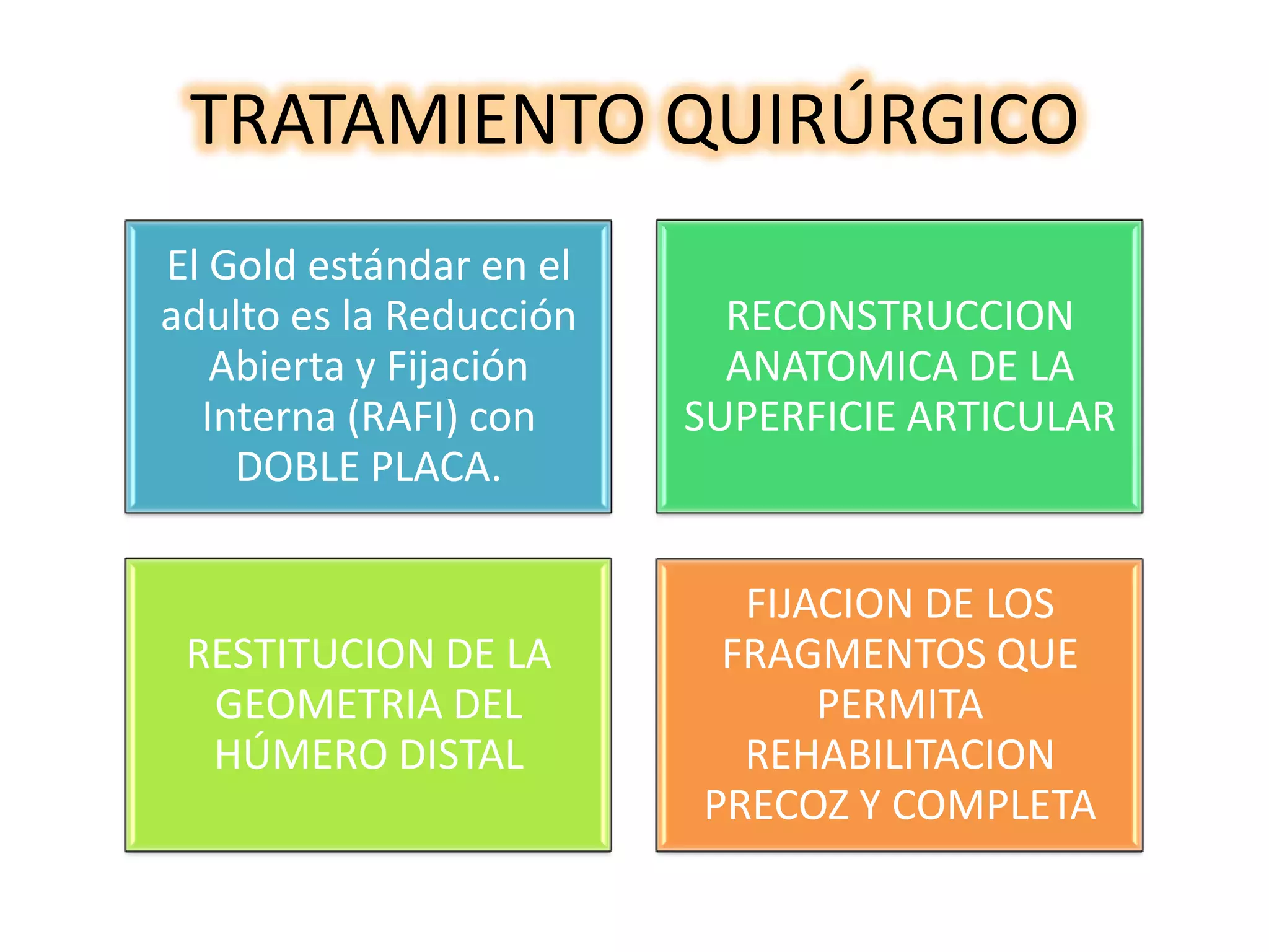 FRACTURA DE HUMERO DISTAL | PPTX