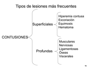 Traumatología forense.ppt