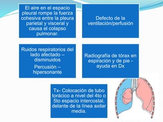 Trauma toracico | PPTX