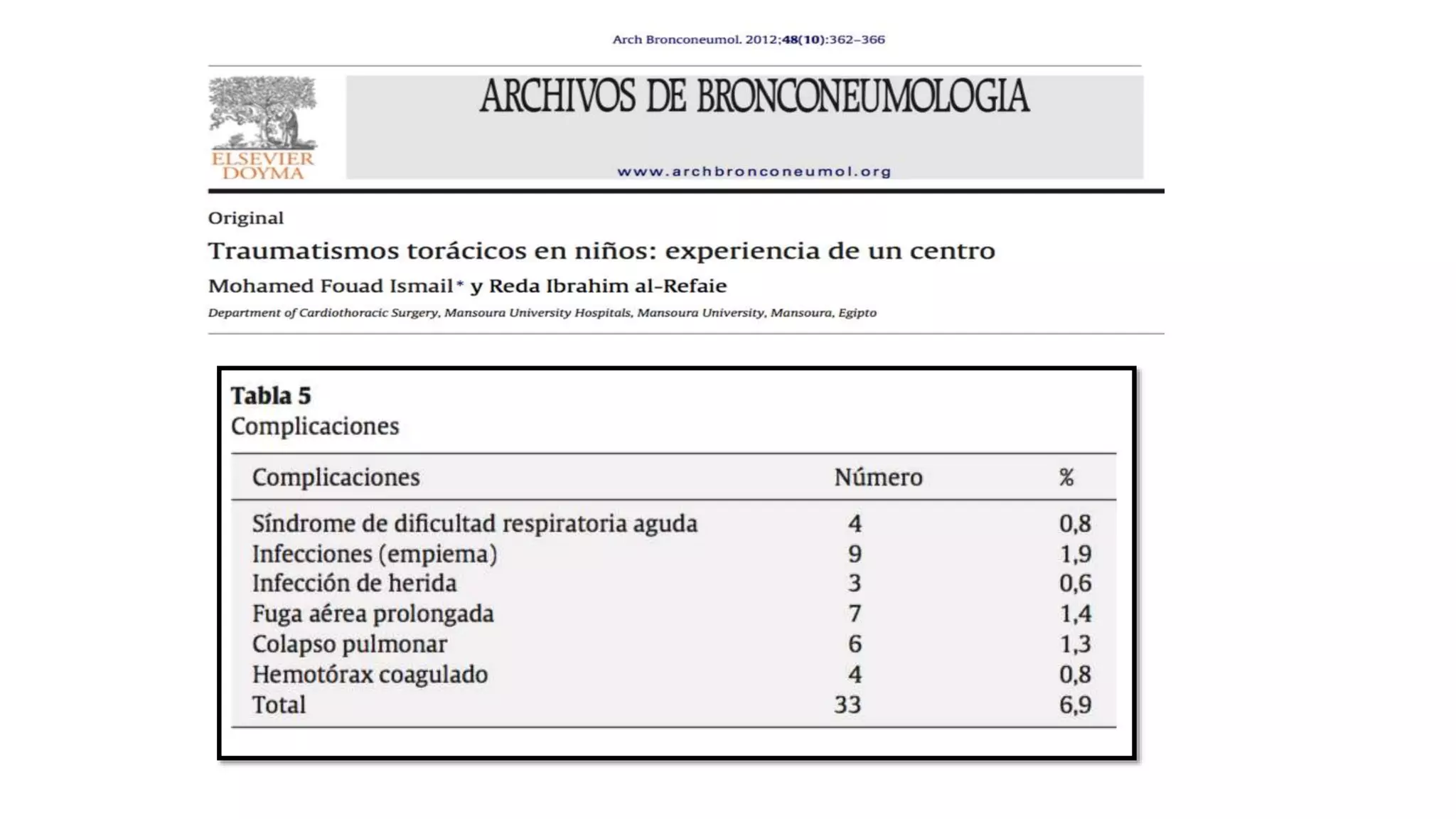 Trauma toracico | PPTX