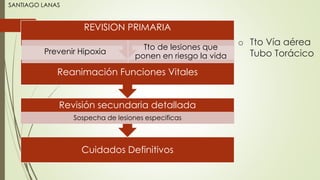 Trauma toracico atls | PPTX