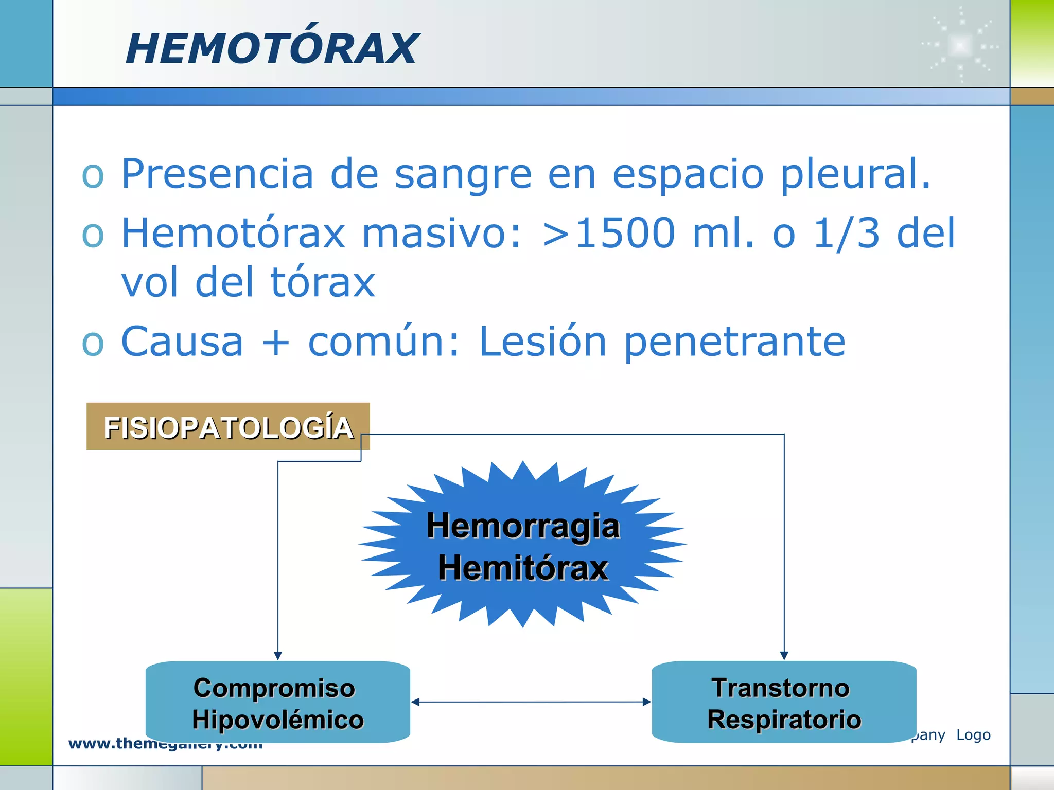 Trauma Toracico FMH UNPRG TUCIENCIAMEDIC | PPT