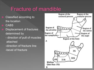 Trauma to the face | PPTX