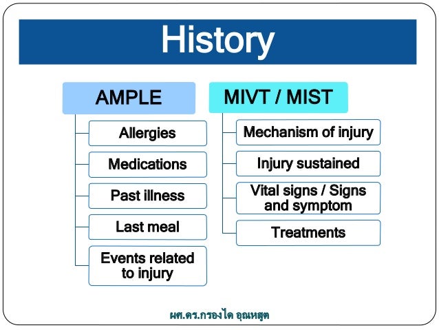 Trauma treatment skills for nurses 22 พค.2558