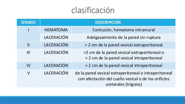 Trauma ureteral y vesical