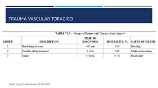 TRAUMA VASCULAR.pptx