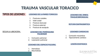 TRAUMA VASCULAR, diagnostico y tratamiento.pptx