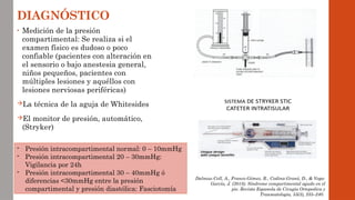 TRAUMA VASCULAR PERIFERICO. CIRUGIA.pptx