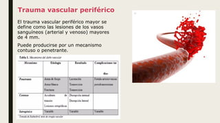 Trauma vascular periférico (1).pptx para cirigia | PPTX