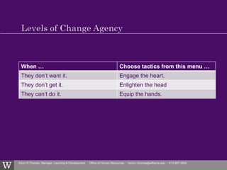 Trautlein - Change Intelligence : Use the Power of Cq to Lead Change ...