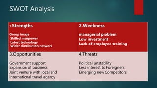 Travel agency-presentation | PPTX