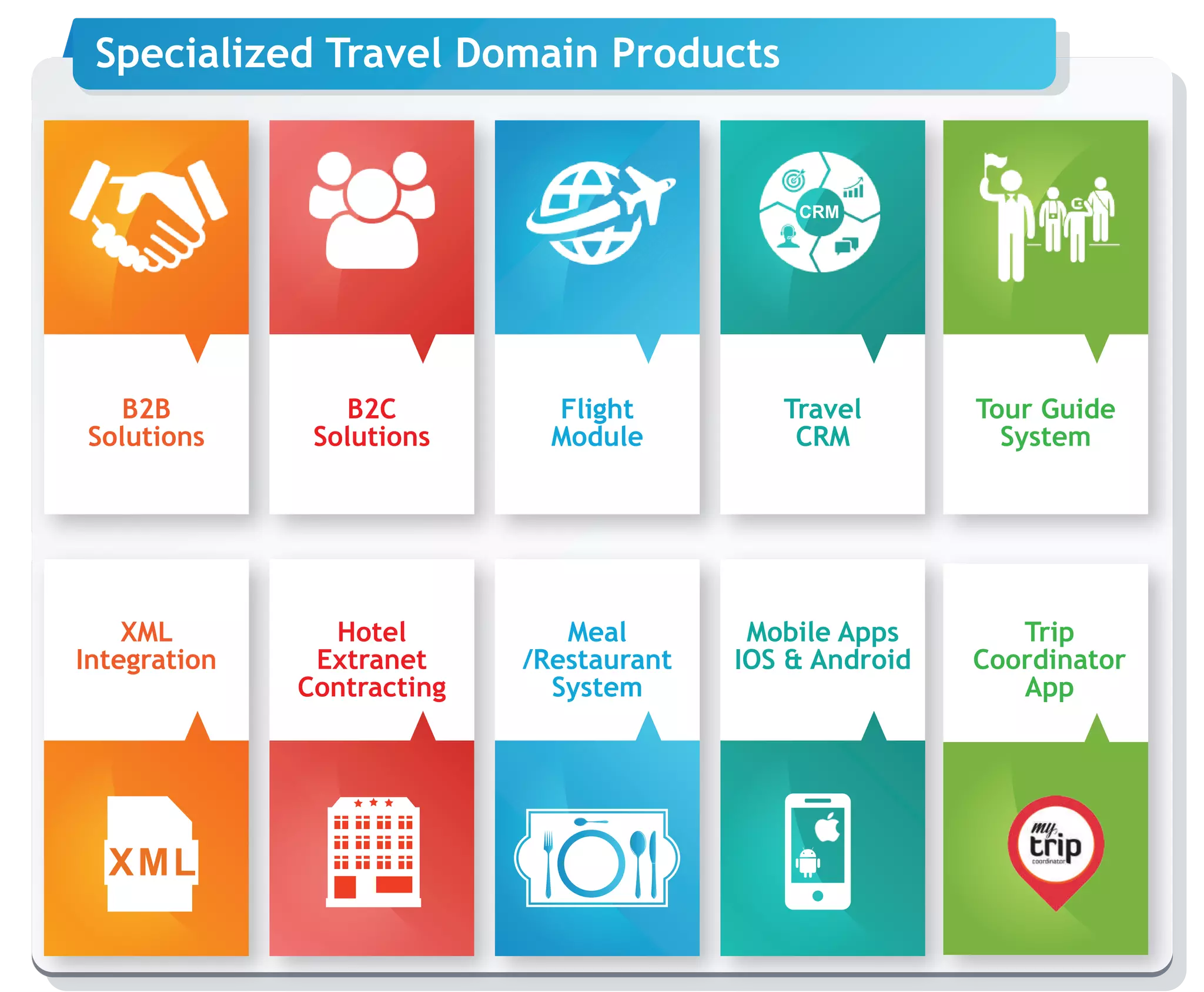 travel-agency-software.pdf