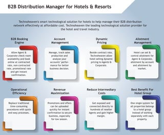 travel-agency-software.pdf | Web Development | Internet